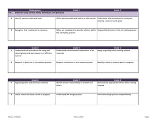 Visual Arts Standards and Benchmarks | PDF