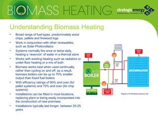 BIOMASS POWERPOINT | PPT