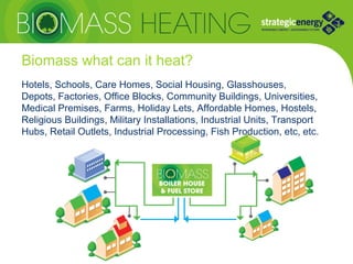 BIOMASS POWERPOINT | PPT