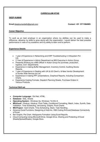 DeepKumar(Resume) | PDF