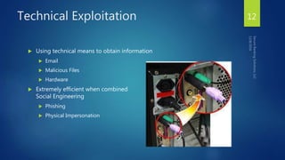 SBS Internship - Presentation | PPT