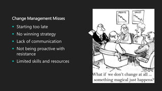 Change Management_Change Before You Have To | PPT