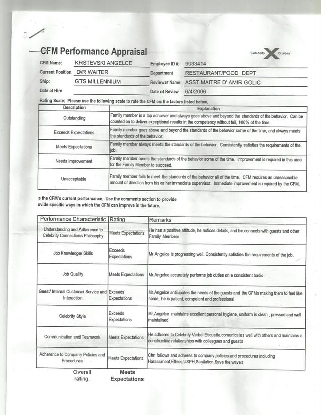 Angel_CV_and_certificates | PDF