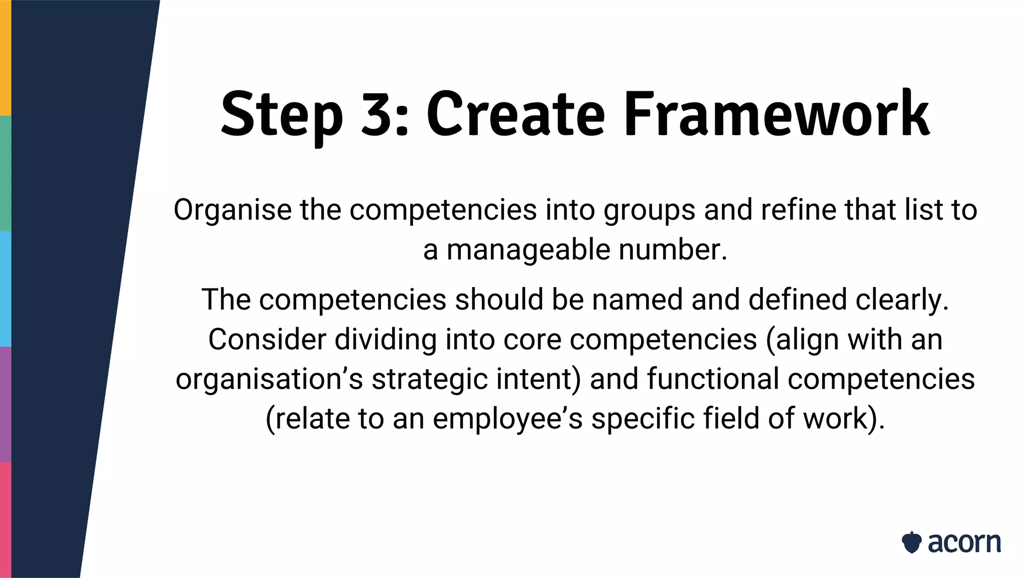 How To Develop A Competency Framework | PDF