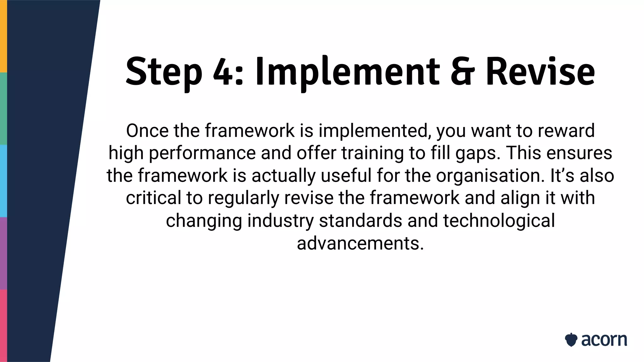 How To Develop A Competency Framework | PDF