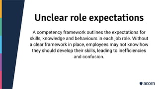 How To Develop A Competency Framework | PDF