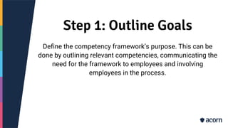 How To Develop A Competency Framework | PDF