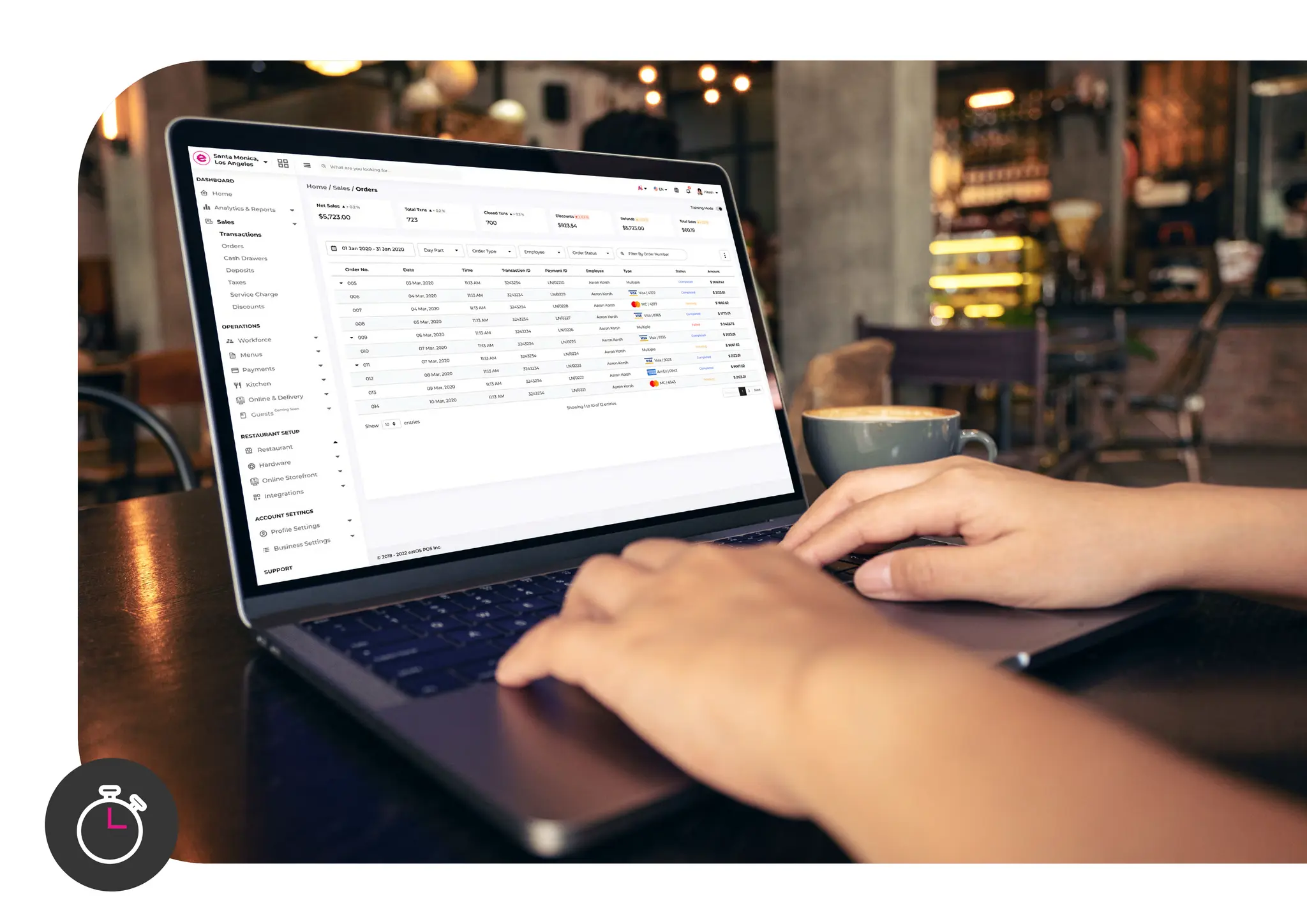 Maya AI Elevates Analytics and Reporting | PPT