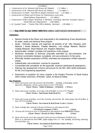 updated cv hossam lotfy 30-12-2015 | DOCX | Civil Engineering Industry ...