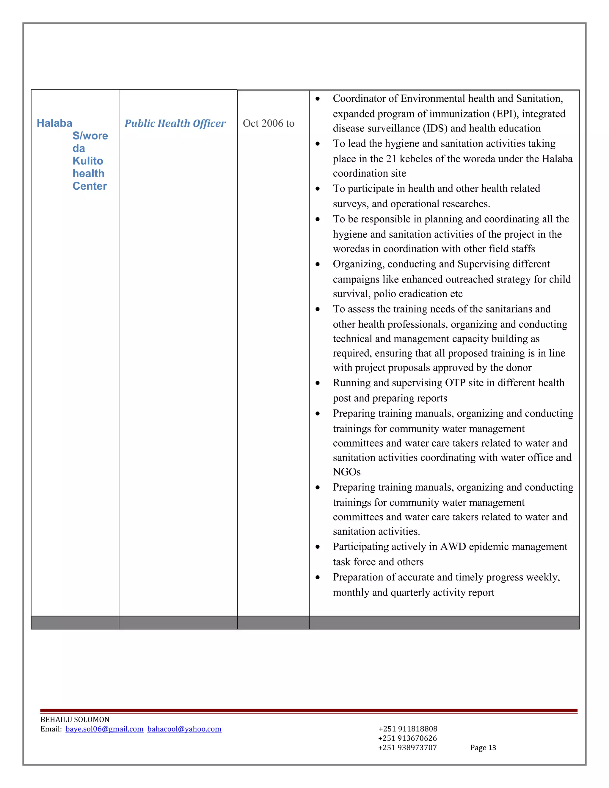 Behailu Solomon updated cv | DOC