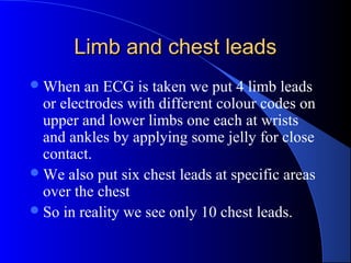 ECG | PPT