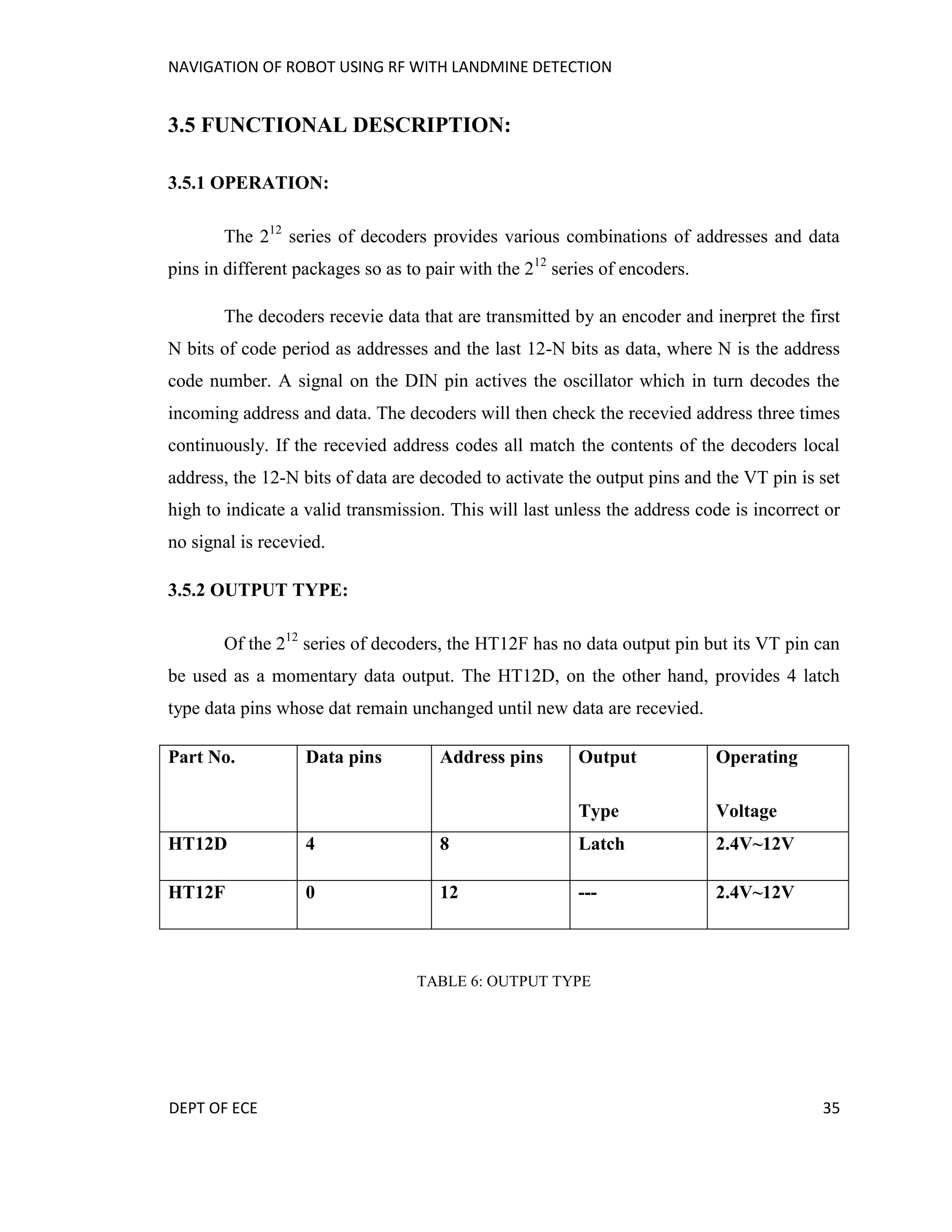 Navigation Of Robot Vehicle Using Rf With Landmine Detection Pdf