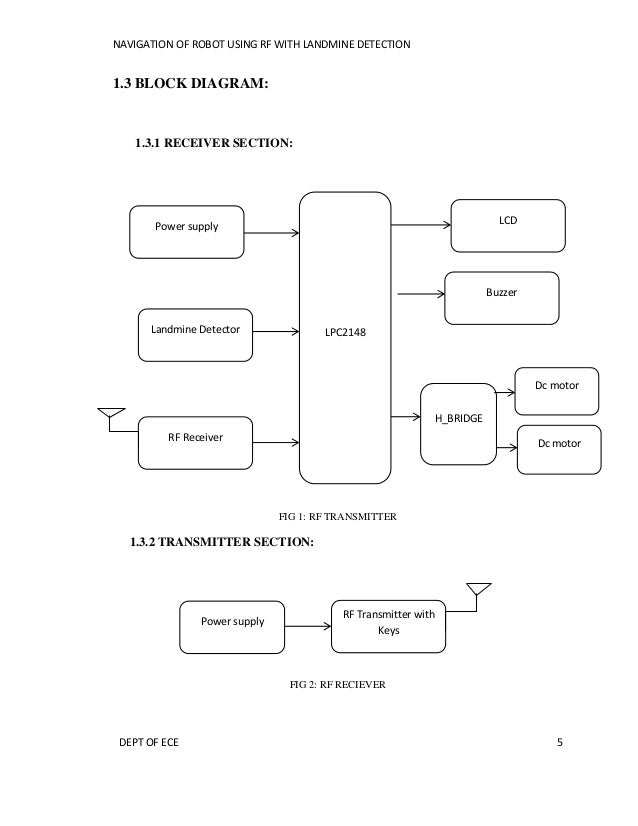 Navigation Of Robot Vehicle Using Rf With Landmine Detection