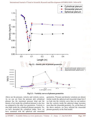 Design and Analysis of Air Intake System for Single Cylinder Engine | PDF