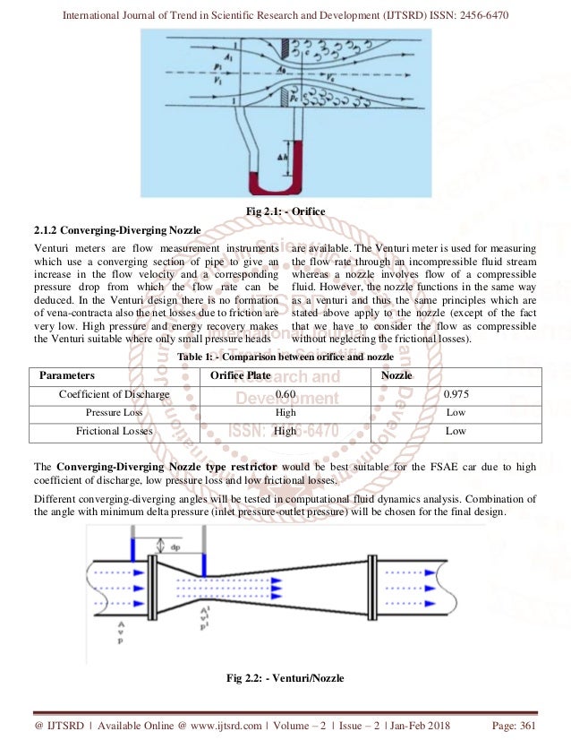 Design and Analysis of Air Intake System for Single Cylinder Engine