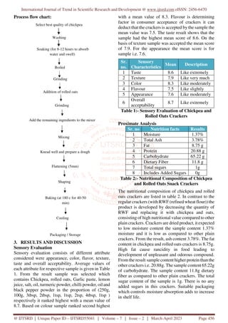 Development and Analysis of Chickpea and Oats Crackers | PDF