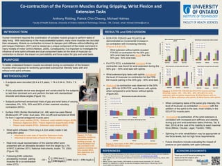 PracticumPoster_AR - MH | PPTX