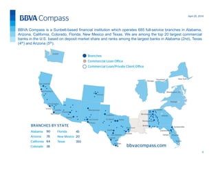 BBVA Compass Non Profit Contributions Process Call__4_25_14 | PPT
