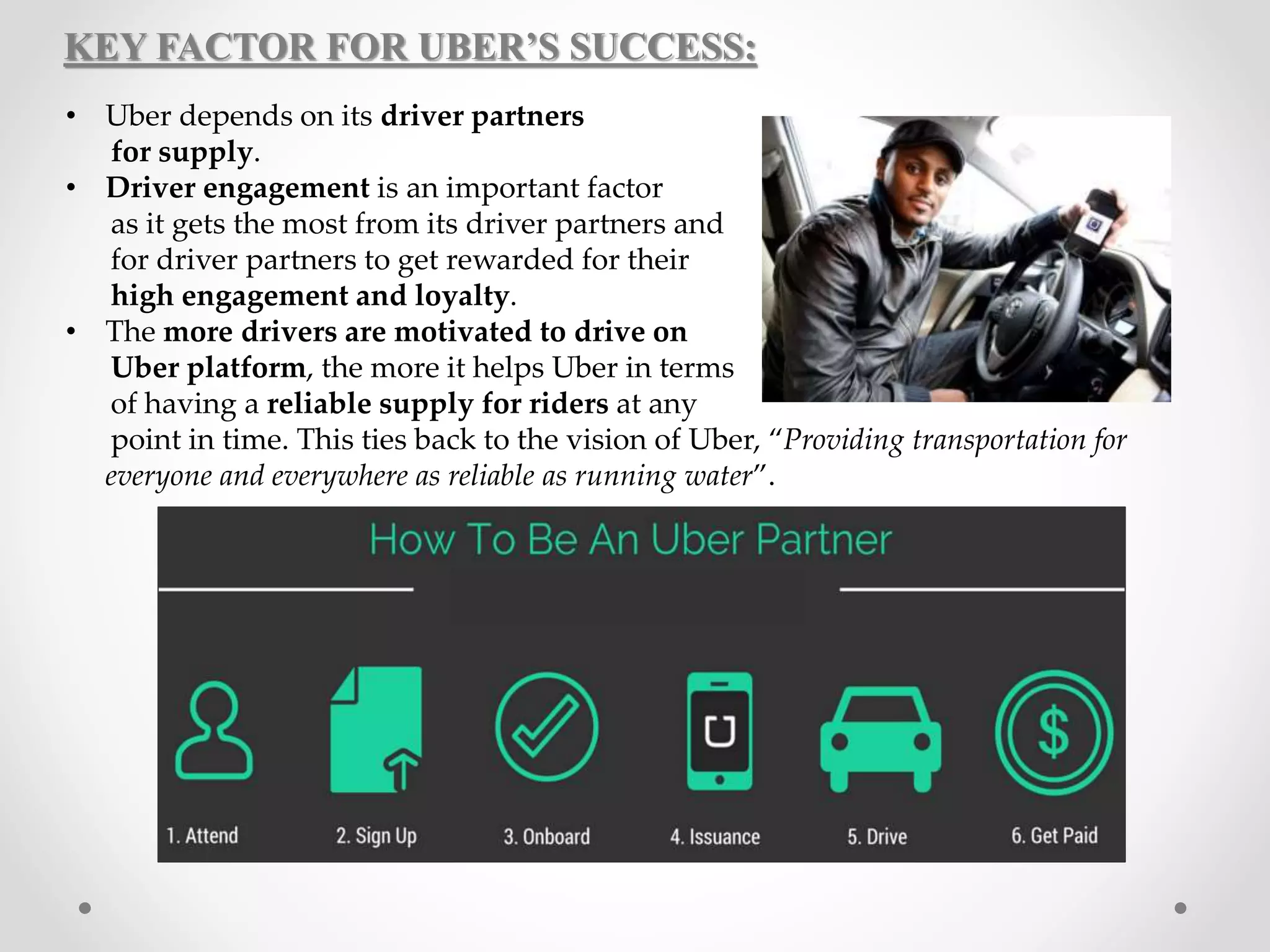 Uber case analysis. | PPTX