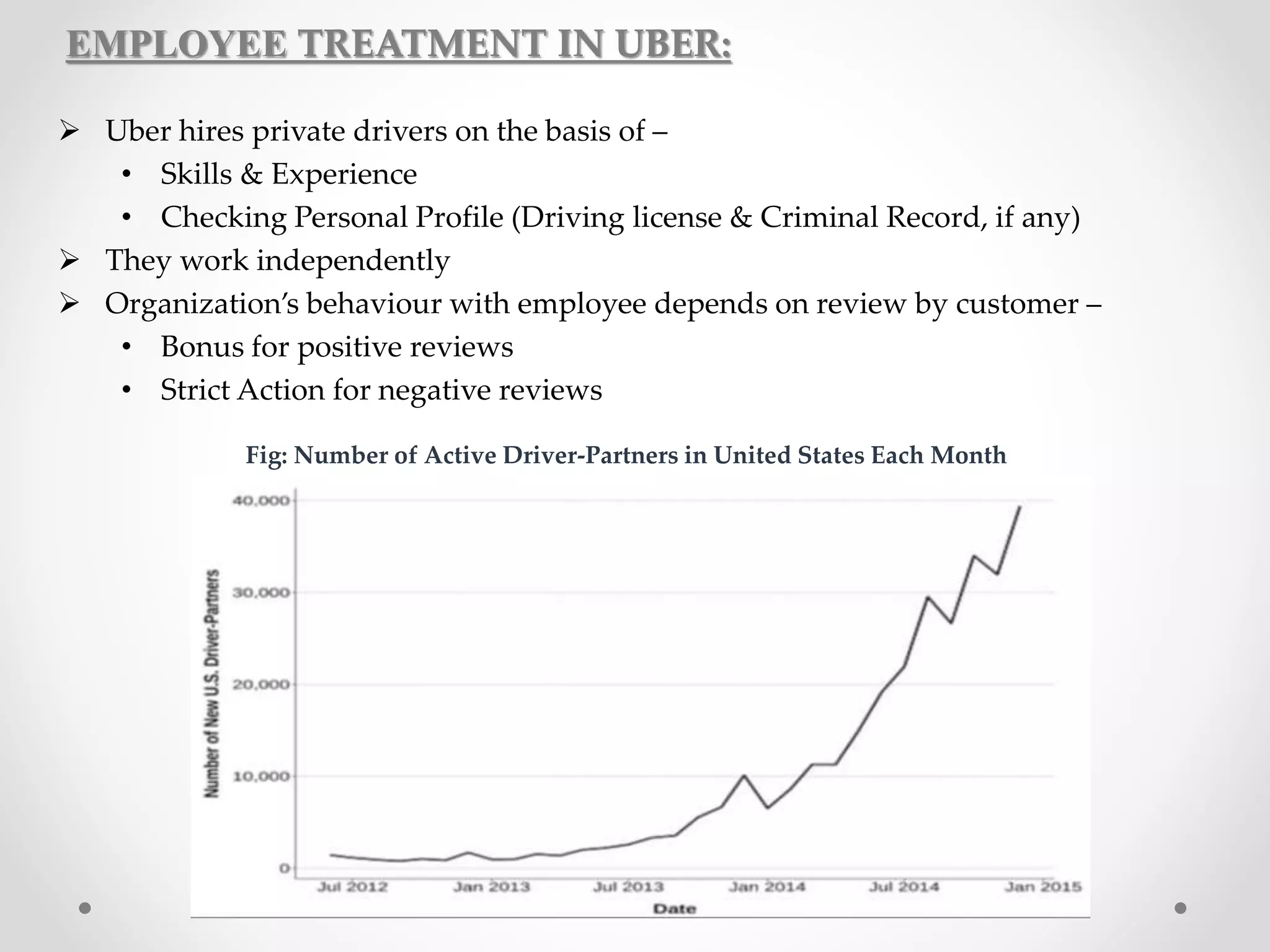 Uber case analysis. | PPTX