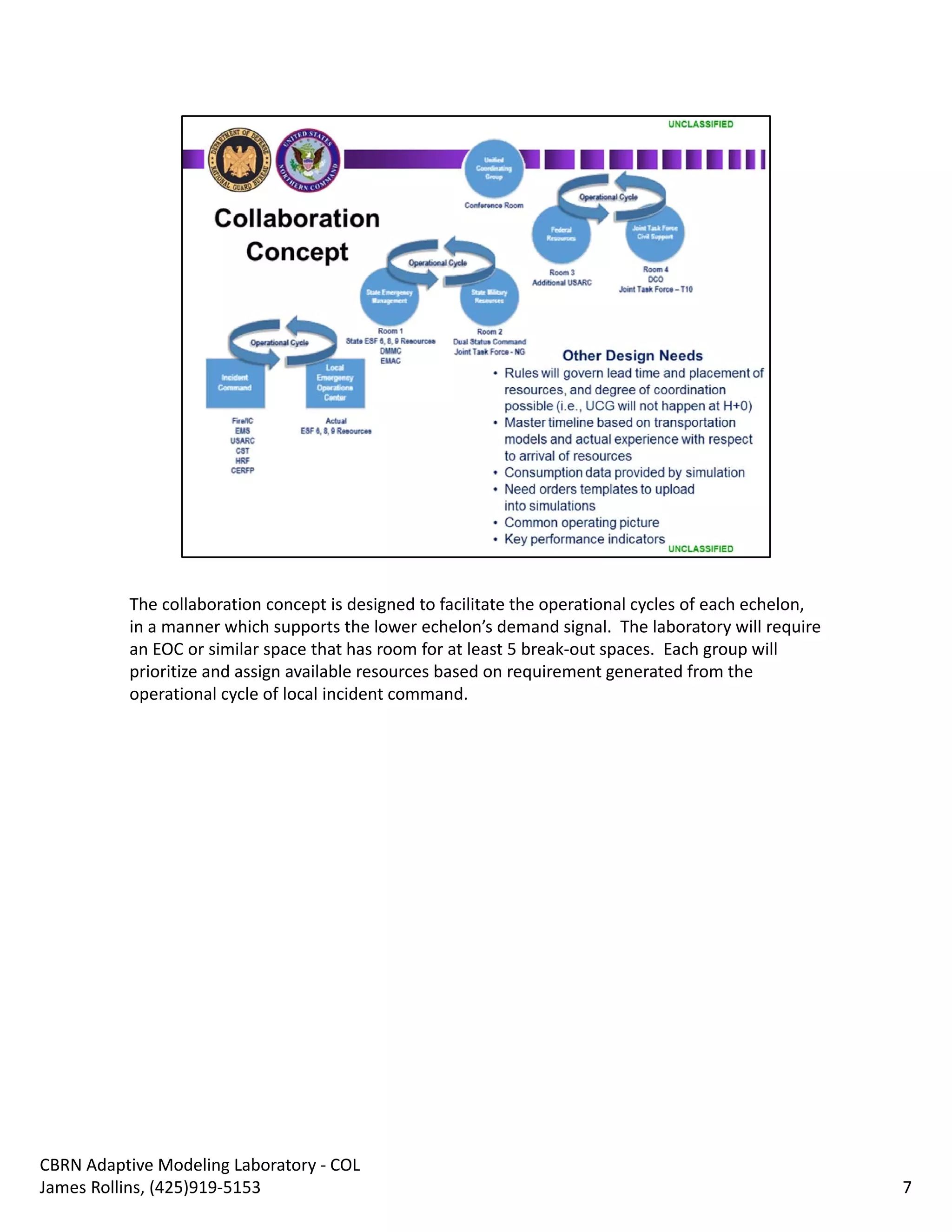 CRE Adaptive Modeling Laboratory - NEXT STEP | PDF