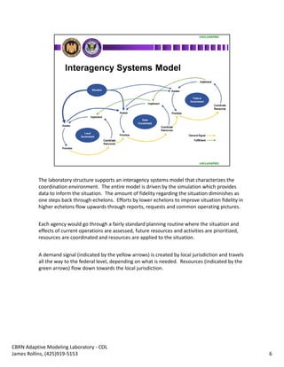 CRE Adaptive Modeling Laboratory - NEXT STEP | PDF | Artificial ...