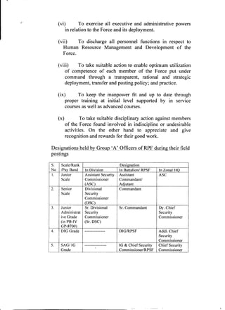 Service_Profile_RPF_Officers | PDF