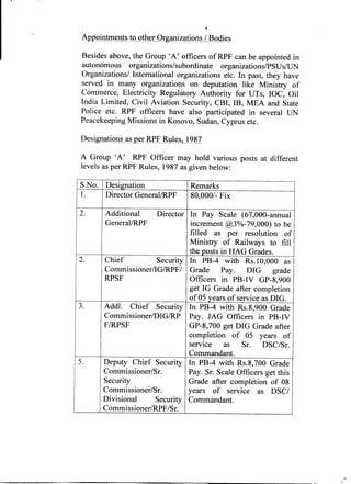 Service_Profile_RPF_Officers | PDF