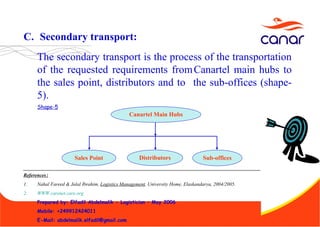 Logistics Operations | PPT