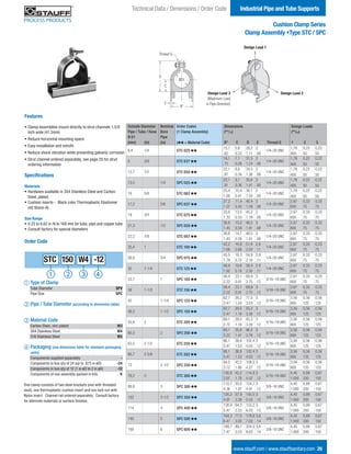 2015 Hi Clean Catalog | PDF