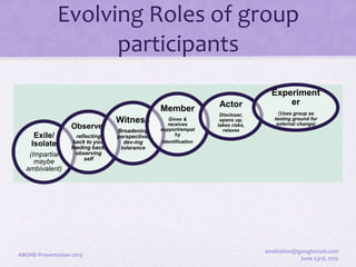 Group analytic poster presentation final | PPT