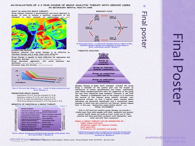 Group analytic poster presentation final | PPT