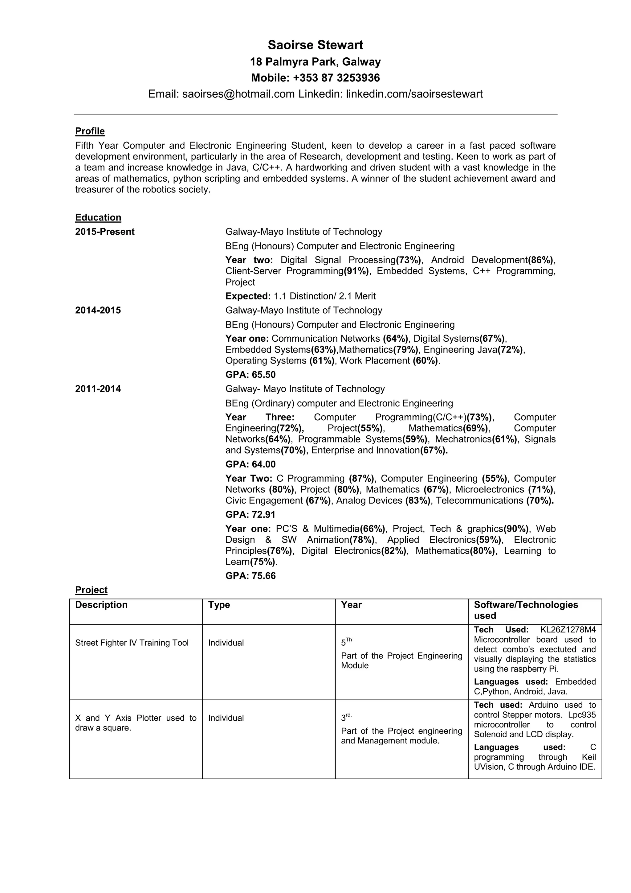 SaoirseStewart_GMIT_CV | PDF