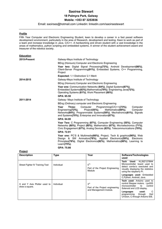 SaoirseStewart_GMIT_CV | PDF