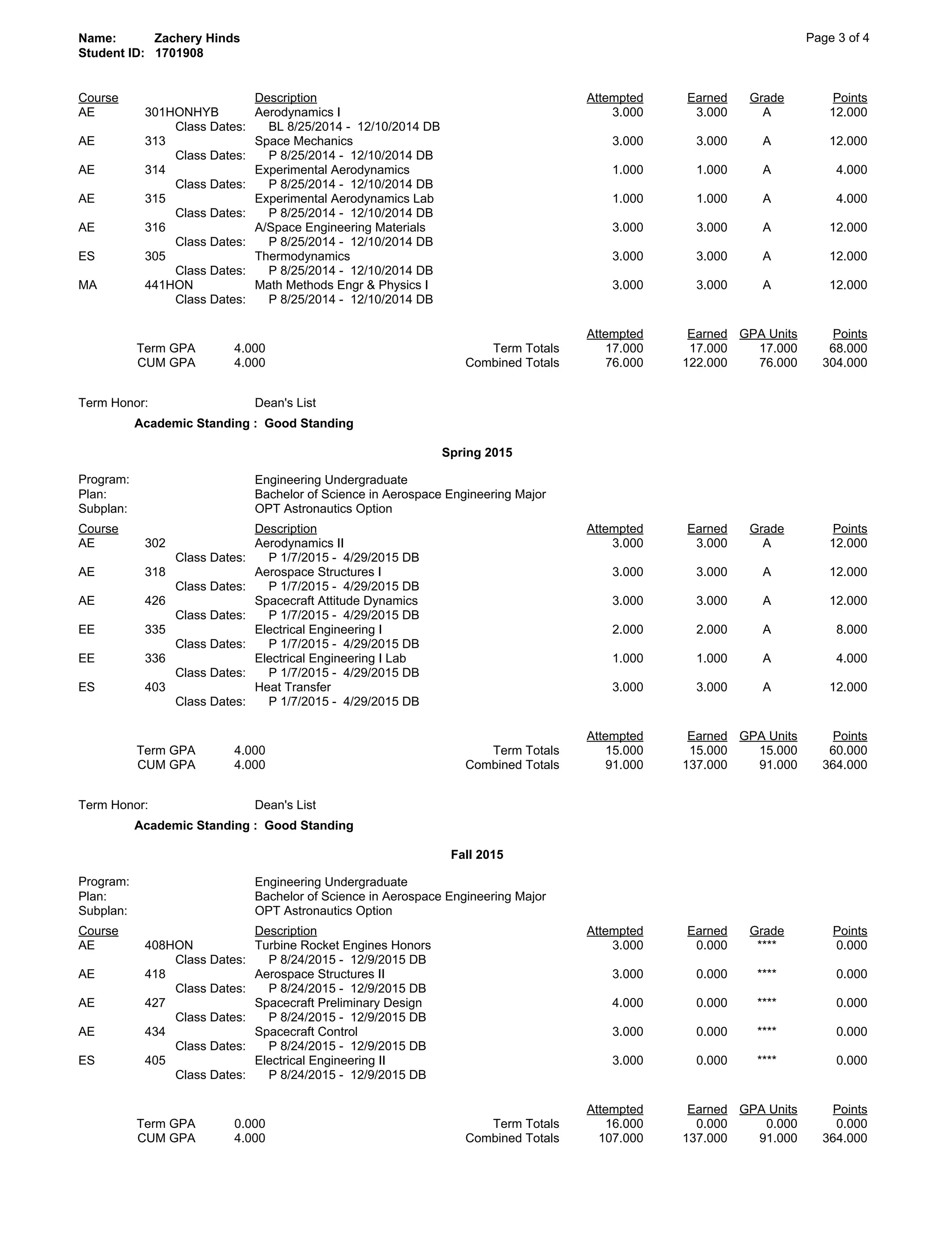 Unofficial Transcript - Fall 2015 | PDF