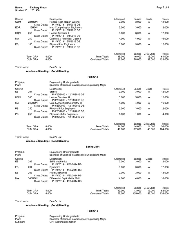 Unofficial Transcript - Fall 2015 | PDF