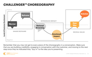Creating_a_Challenger_Pitch_Deck.pdf