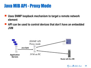 Open Distributed Networking Intelligence: A New Java Paradigm | PPT ...