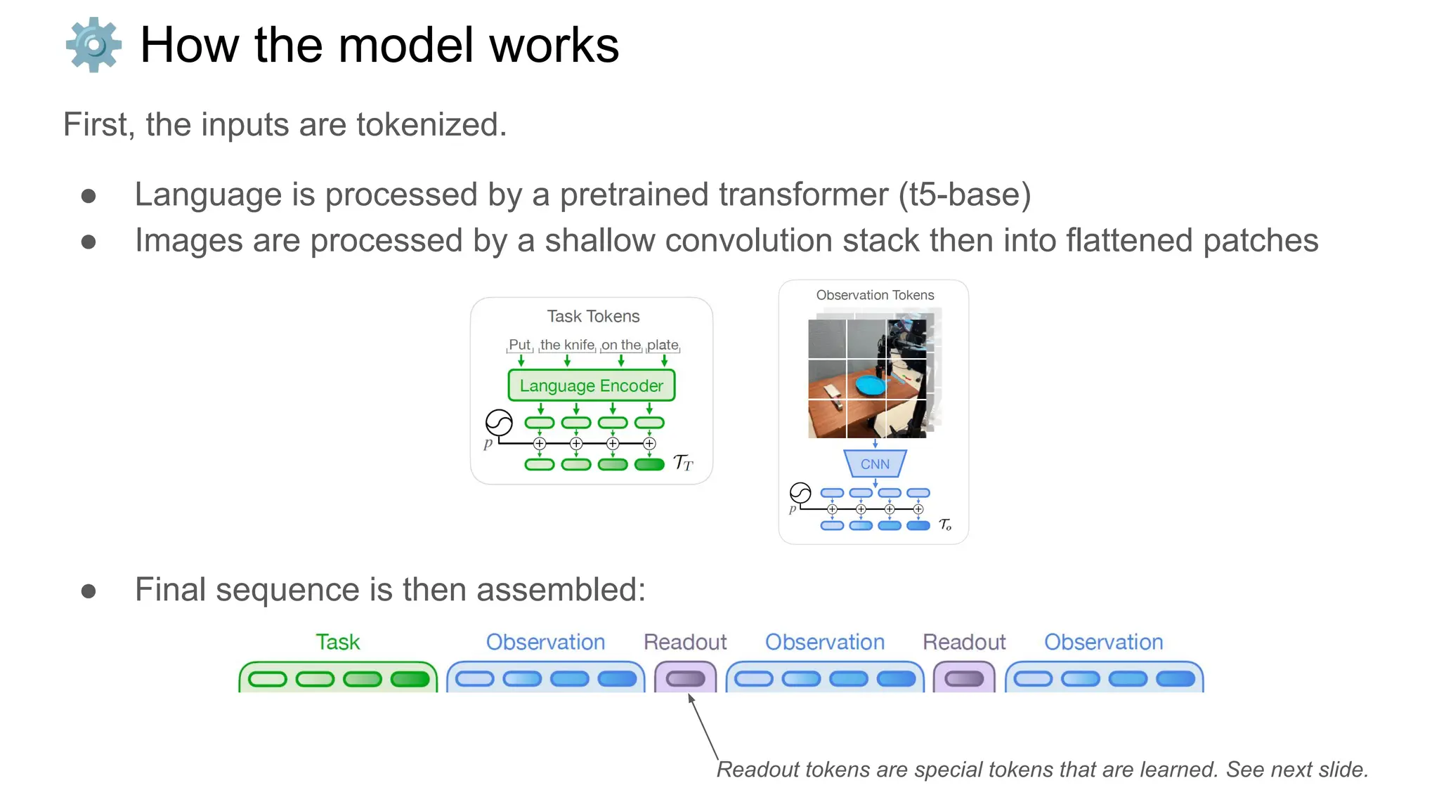 【社内勉強会資料_Octo: An Open-Source Generalist Robot Policy】 | PDF