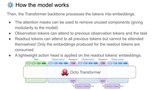 【社内勉強会資料_Octo: An Open-Source Generalist Robot Policy】 | PDF