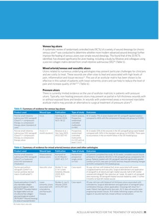 Acellular Matrices for the Treatment of Wounds | PDF | Foot Health ...