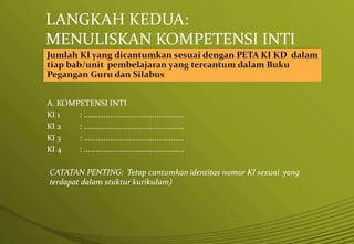 Langkah-langkah Membuat RPP K13 | PDF