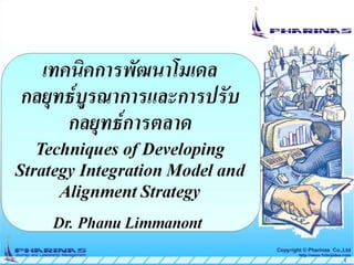59. Strategy Integration Model Course Outline | PPT