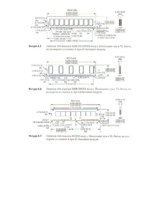 59. модули dram – simm, dimm, rimm | PDF