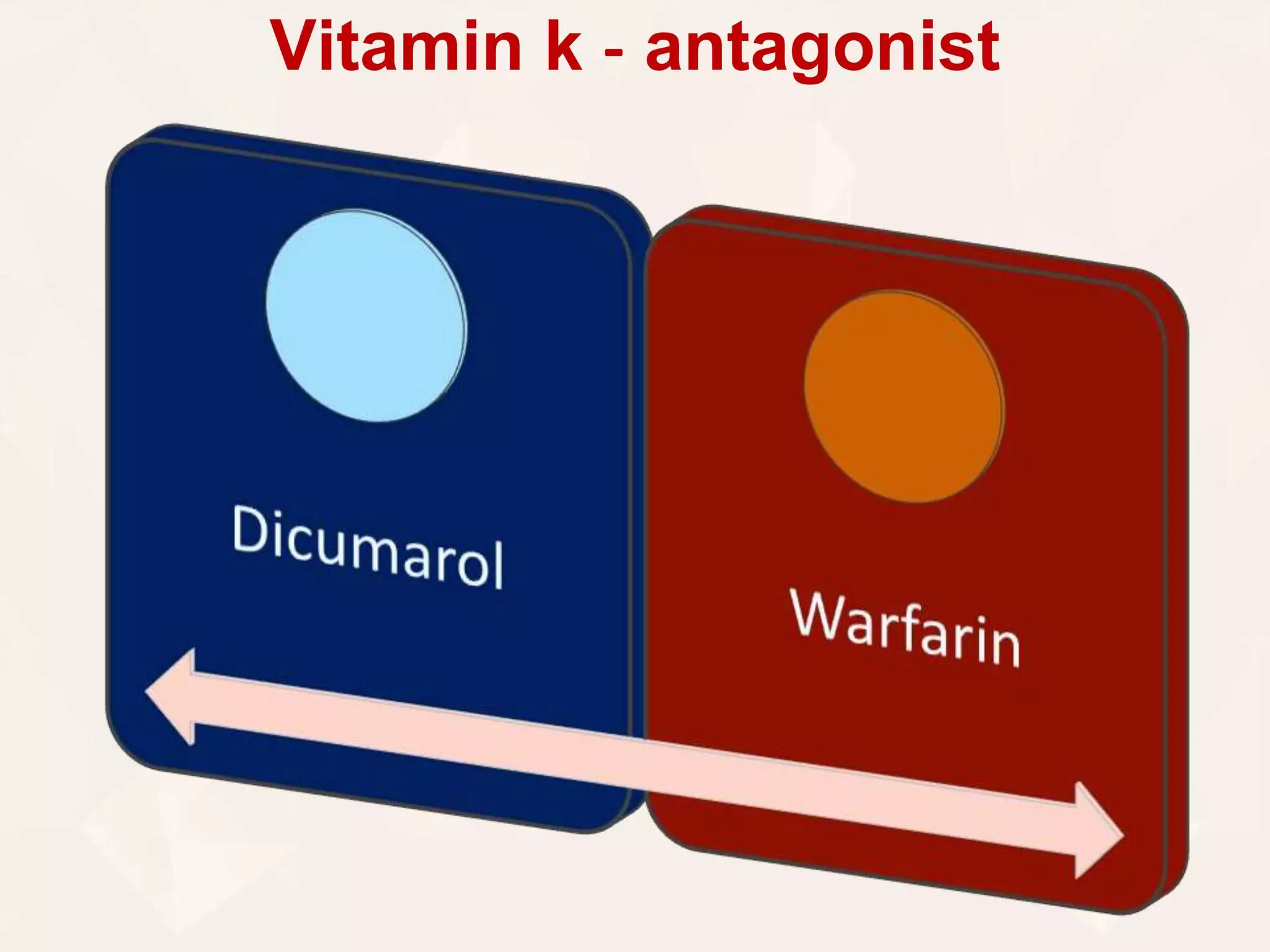Vitamin K . | PPSX