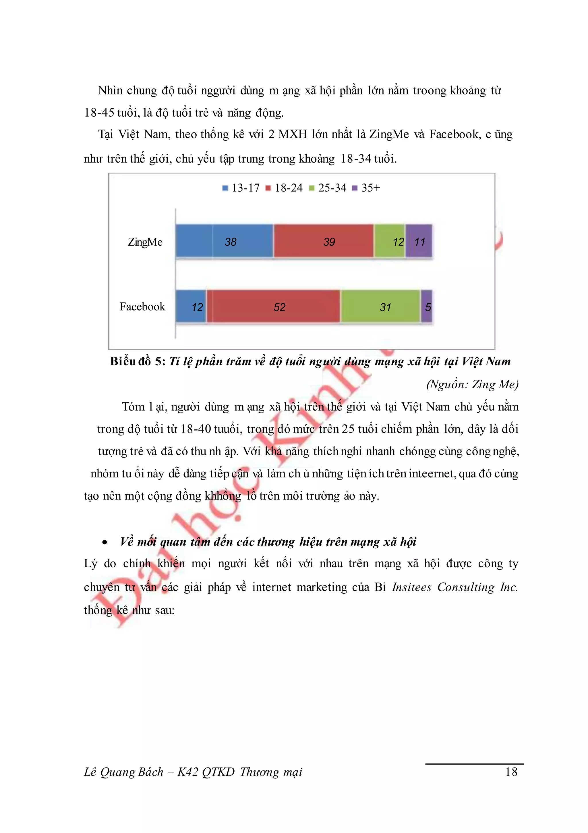 BÀI MẪU Khóa luận tốt nghiệp mạng xã hội, HAY | DOC