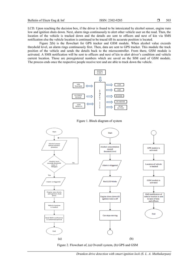 Drunken drive detection with smart ignition lock | PDF