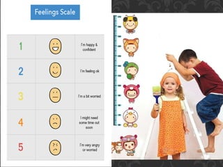 Rating Scales | PPT