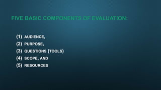 Meaning of Test, Testing and Evaluation | PPTX