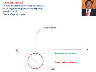 Projection of solid cone Step by step Process | PPTX
